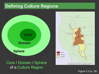 Kuby Chapter 2: Layers of Tradition: Culture Regions at Different ...