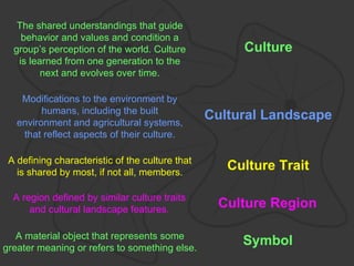 Culture Trait Symbols