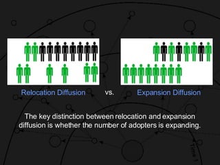 Kuby Chapter 3: Tracking the AIDS Epidemic in the United States ...