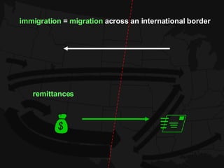 Kuby Chapter 4: Newton's First Law of Migration: The Gravity Model | PPT