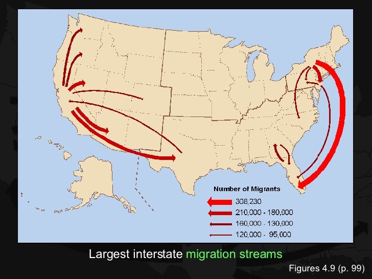 Kuby Chapter 4: Newton's First Law of Migration: The Gravity Model