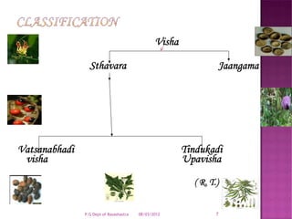 Kuchala | PDF