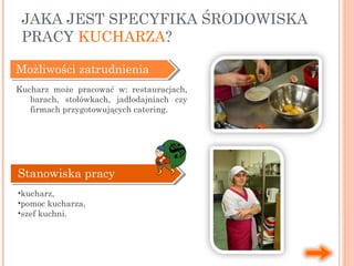 Kucharz | PPT