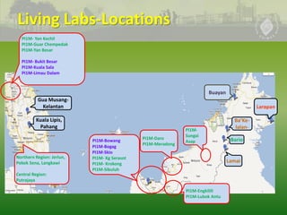 Kuching | Jan-15 | Case Study: Long Lamai Socio-economic Transformation ...