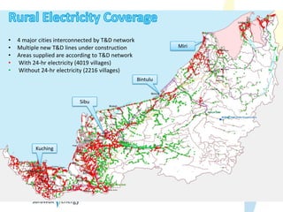 Kuching | Jan-15 | Sarawak Rural Electrification | PPT