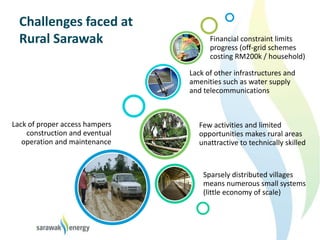 Kuching | Jan-15 | Sarawak Rural Electrification | PPT
