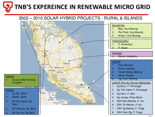 Kuching | Jan-15 | Micro Grid - Renewable Energy TNB Experiences Towa…