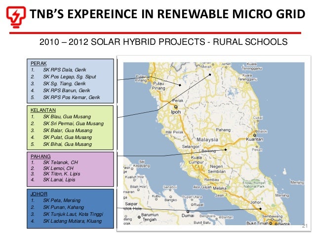 Kuching | Jan-15 | Micro Grid - Renewable Energy TNB Experiences Towa…