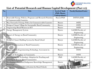 Kuching | Jan-15 | Research & Development Projects for Rural Community ...