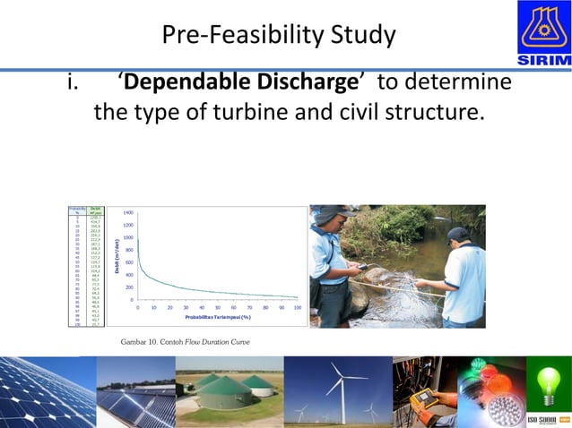 Kuching | Jan-15 | Micro Hydro Project For Rural Electrification | PDF ...