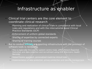 Kuchinke Clinical Trials Networks supported by tools and services | PPT ...