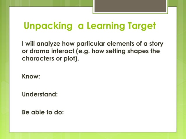 Know Understand Do | PPT