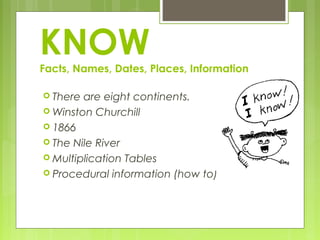 Know Understand Do | PPT