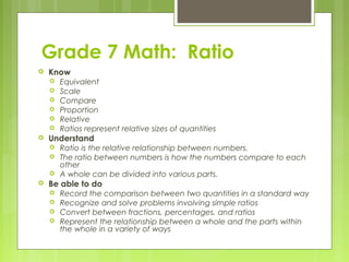 Know Understand Do | PPT