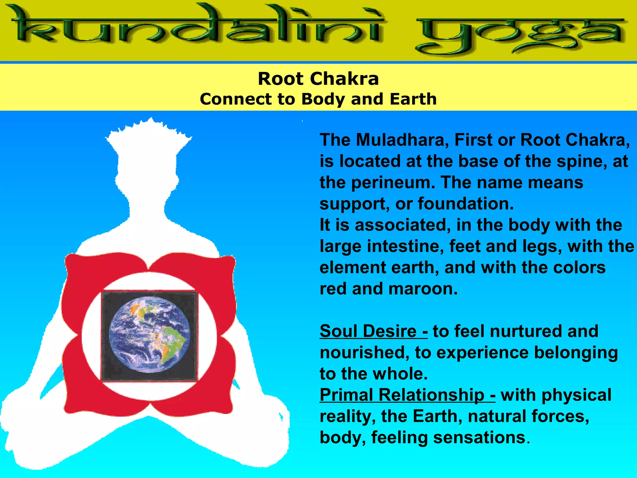 Kudalini yoga final | PPS