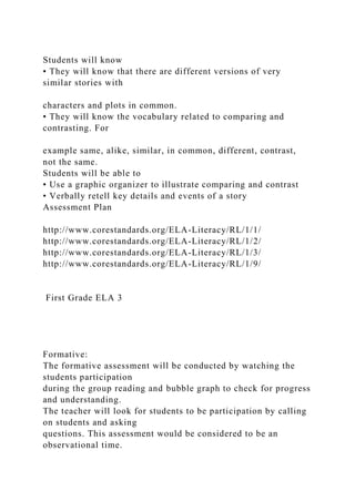 KUD Lesson Planning TemplateGrade LevelPre-Kindergarten and ki.docx