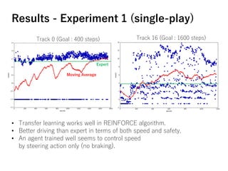 Imitation Learning for Autonomous Driving in TORCS | PDF