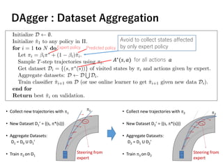 Imitation Learning for Autonomous Driving in TORCS | PDF