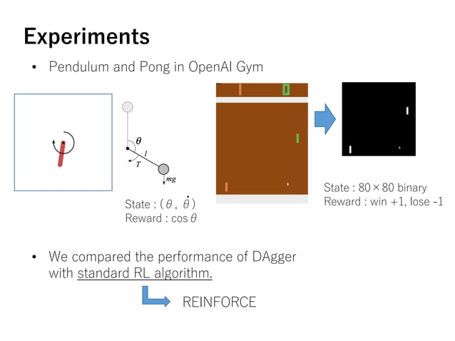Imitation Learning for Autonomous Driving in TORCS | PPT