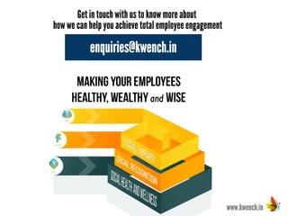 10 Ways to Show Your Team True Appreciation | PPT