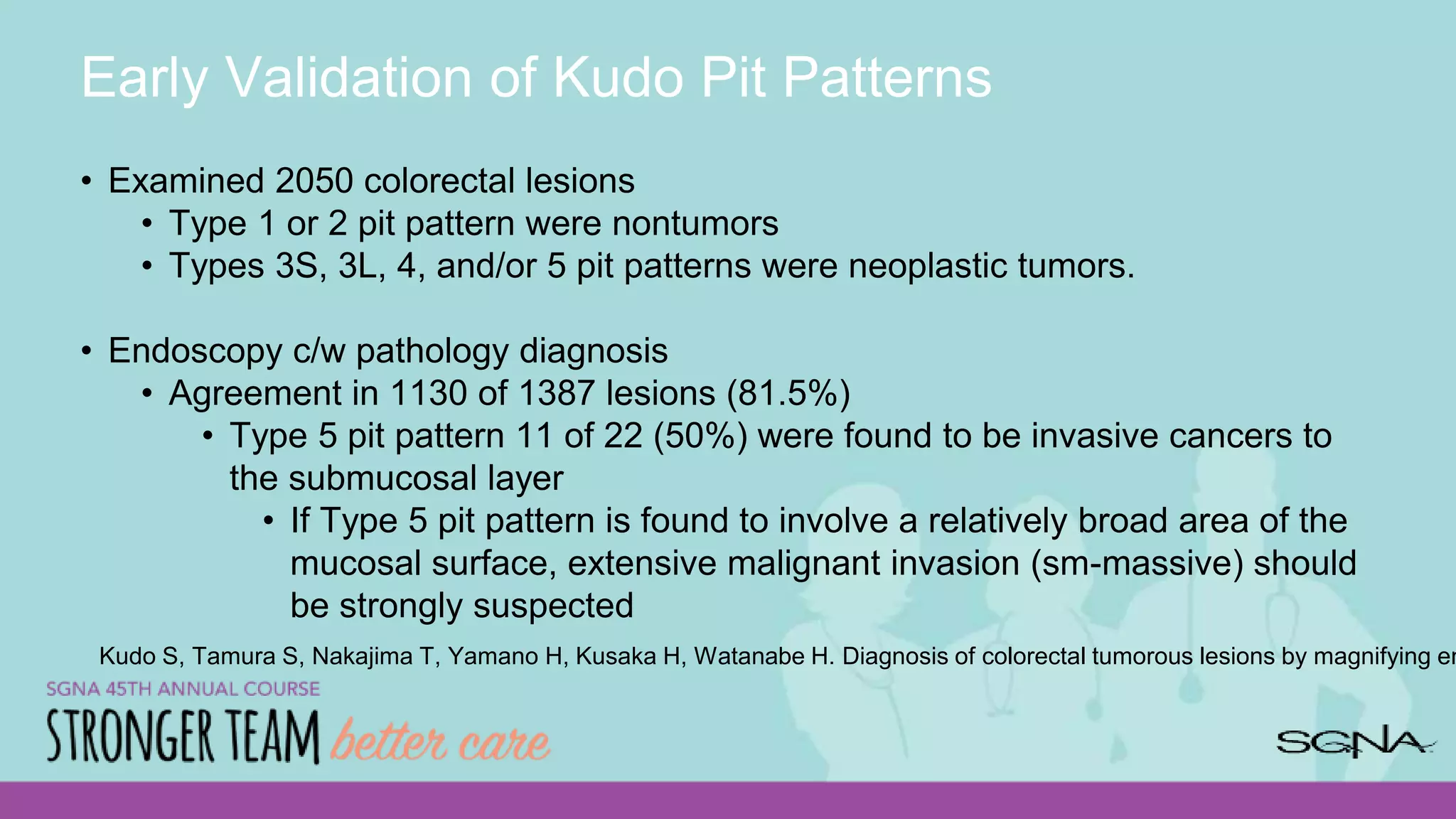 Kudos To You: Learning your Kudo Pit Patterns and Paris Polyp ...