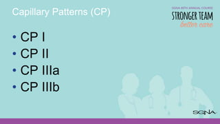 Kudos To You: Learning your Kudo Pit Patterns and Paris Polyp ...