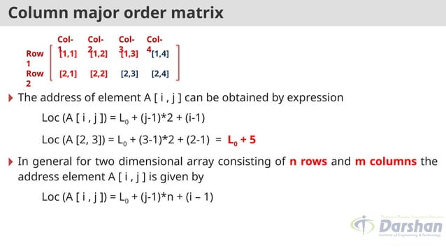 Data strutcure and annalysis topic array | PPT