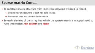 Data strutcure and annalysis topic array | PPT