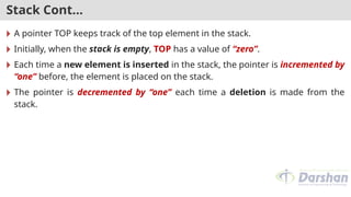 Data strutcure and annalysis topic stack | PPT