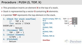 Data strutcure and annalysis topic stack | PPT