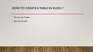 Kudu demo | PDF