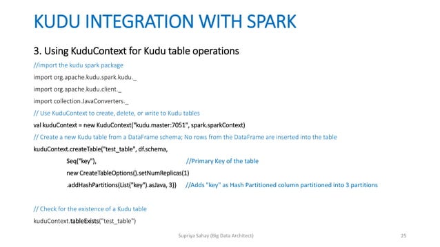 Kudu Deep-Dive | PPT
