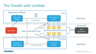 Simplifying Real-Time Architectures for IoT with Apache Kudu | PPTX
