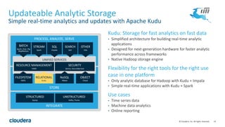 Simplifying Real-Time Architectures for IoT with Apache Kudu | PPTX