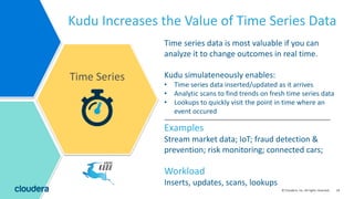 Simplifying Real-Time Architectures for IoT with Apache Kudu | PPT