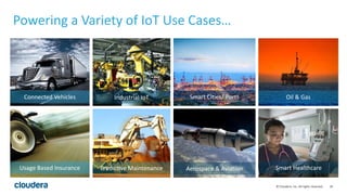Simplifying Real-Time Architectures for IoT with Apache Kudu | PPT
