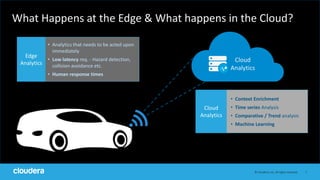 Simplifying Real-Time Architectures for IoT with Apache Kudu | PPTX