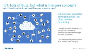 Simplifying Real-Time Architectures for IoT with Apache Kudu | PPTX
