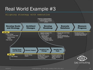 Defining Value Proposition: What's the Soul of Your Business ...