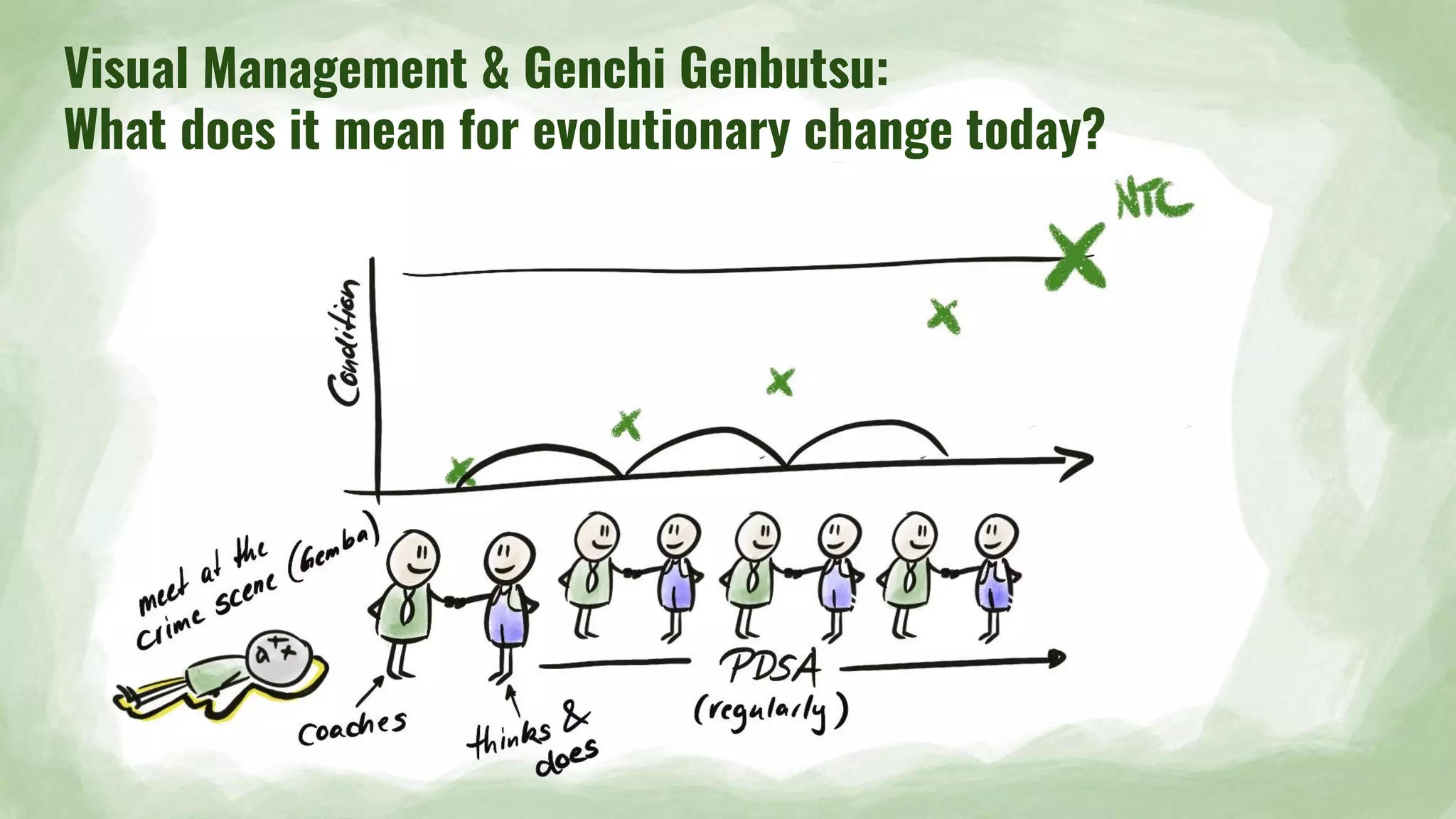 Heavyweight agile Processes? Let's make them leaner! | PPT