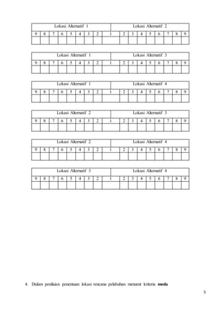 Kuesioner ahp (uji coba) | DOCX