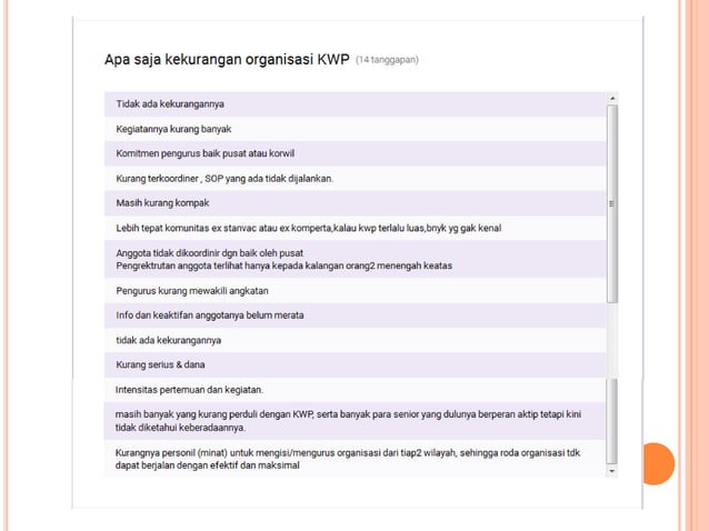 Kuesioner evaluasi organisasi kwp 2009 s.d. 2016 | PPTX