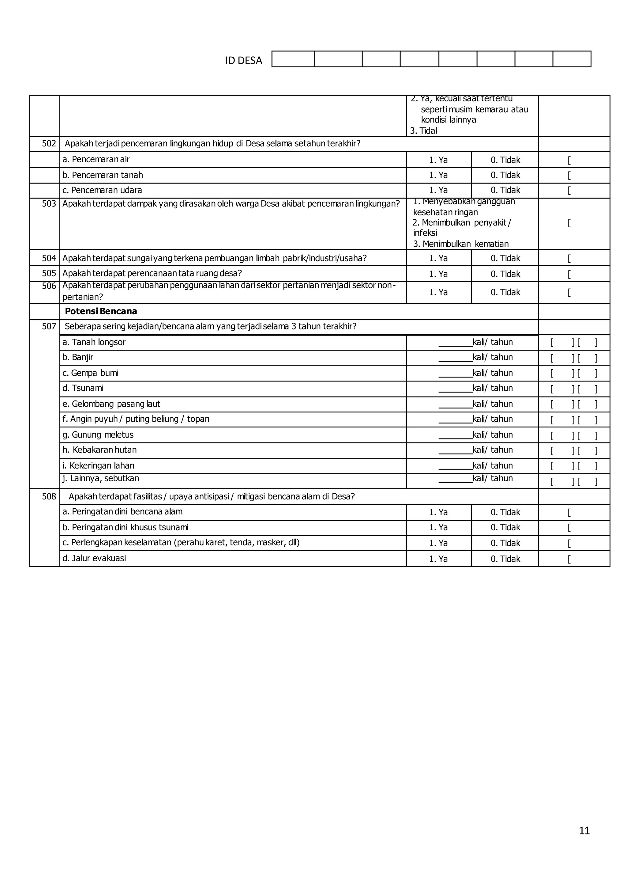 Kuesioner idm 2017 2 | DOCX
