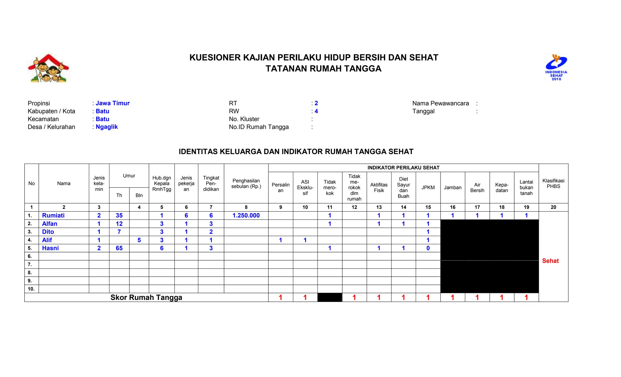 checklist Kuesioner PHBS rumah tangga (Contoh).doc