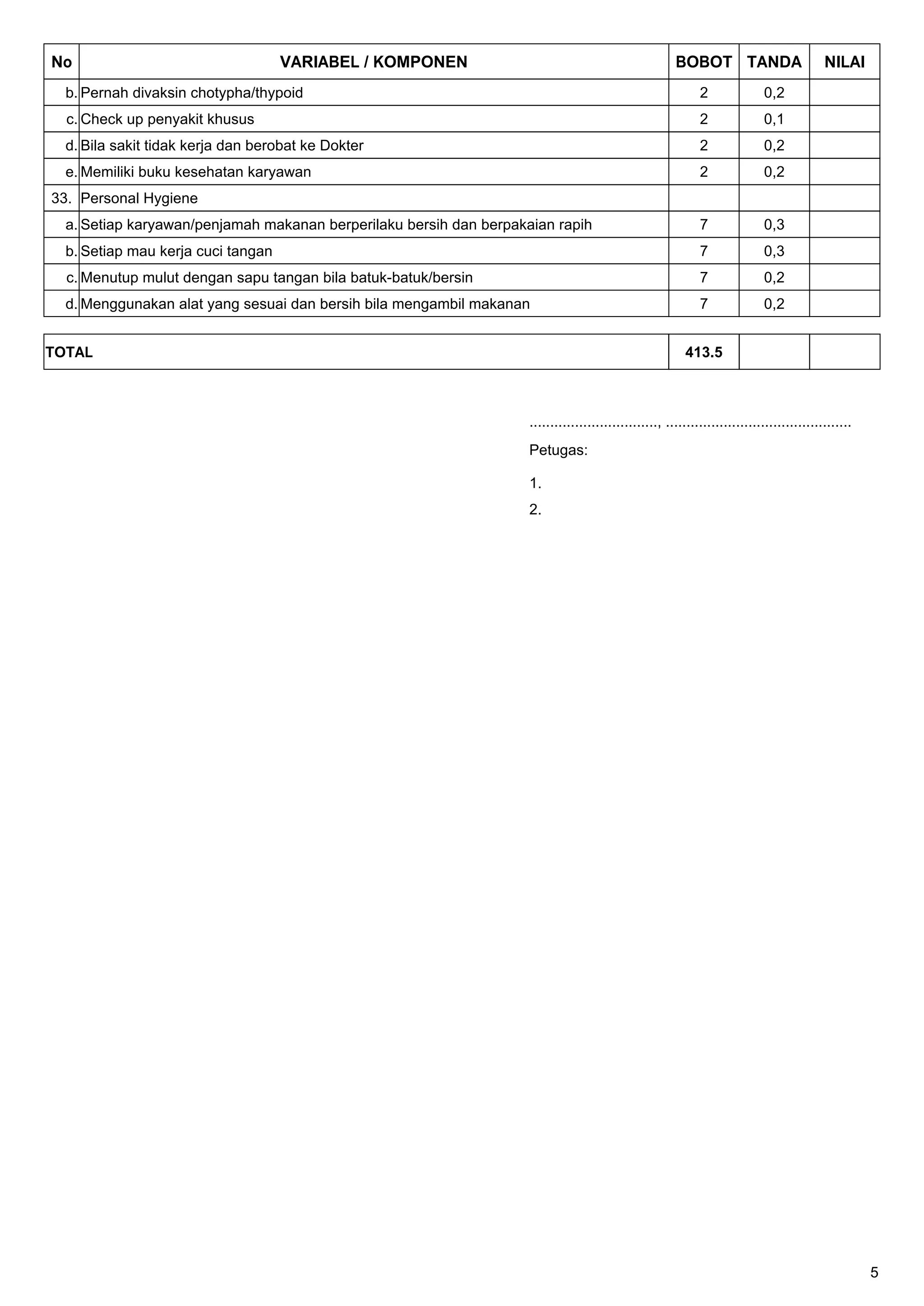 Kuesioner rumah makan | PDF