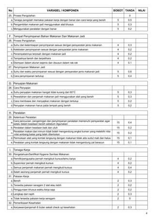 Kuesioner rumah makan | PDF