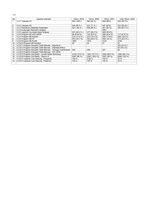 Kuesioner Survei Kawal Puskesmas Ver. 5.docx