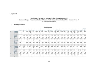 kuesioner tanda bahaya kehamilan.pdf