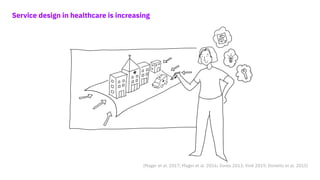 Conversations in Healthcare Service Design | PPT