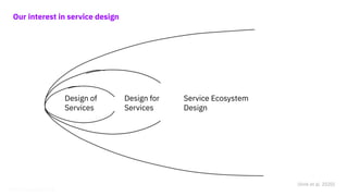 Conversations in Healthcare Service Design | PPT